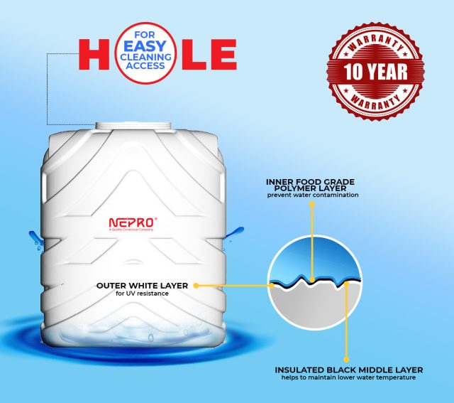 Best Water Tanks in Pakistan - Nepro